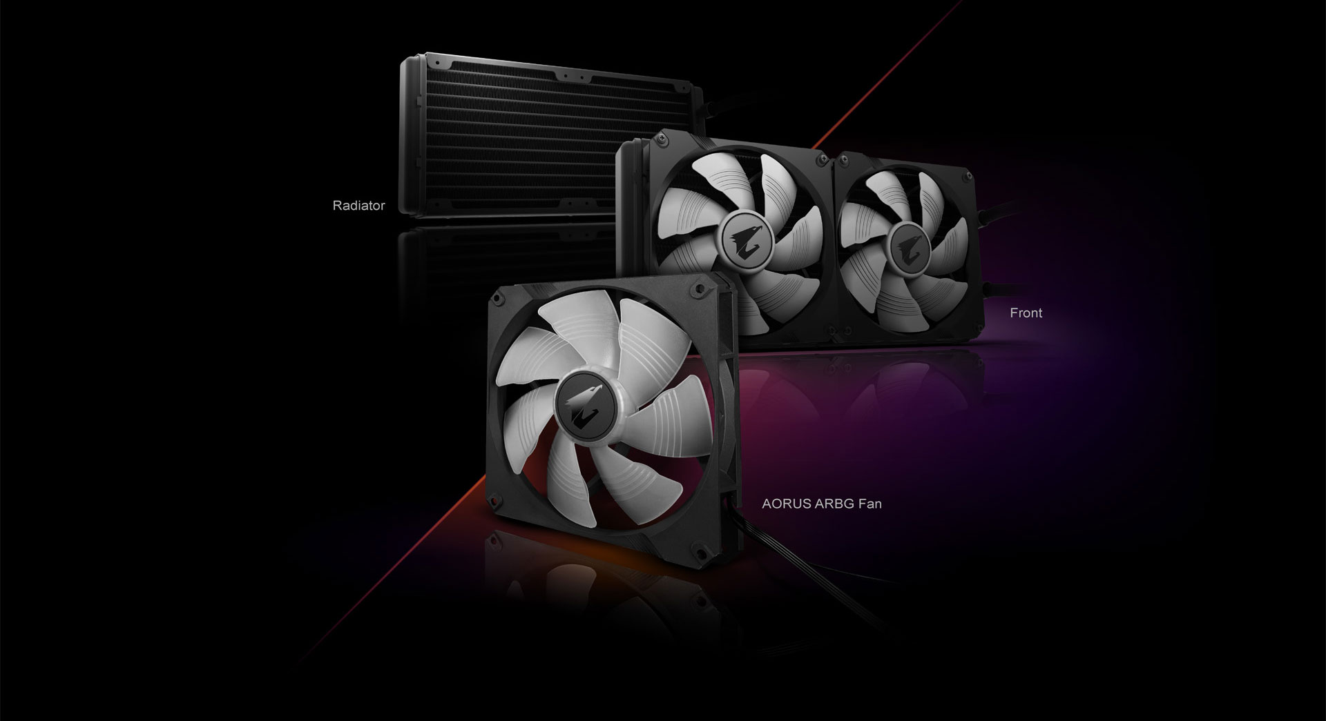 AORUS LIQUID COOLER 280