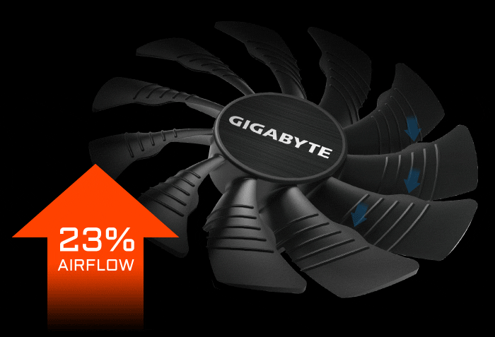 GV-RX480WF2-8GD | GIGABYTE